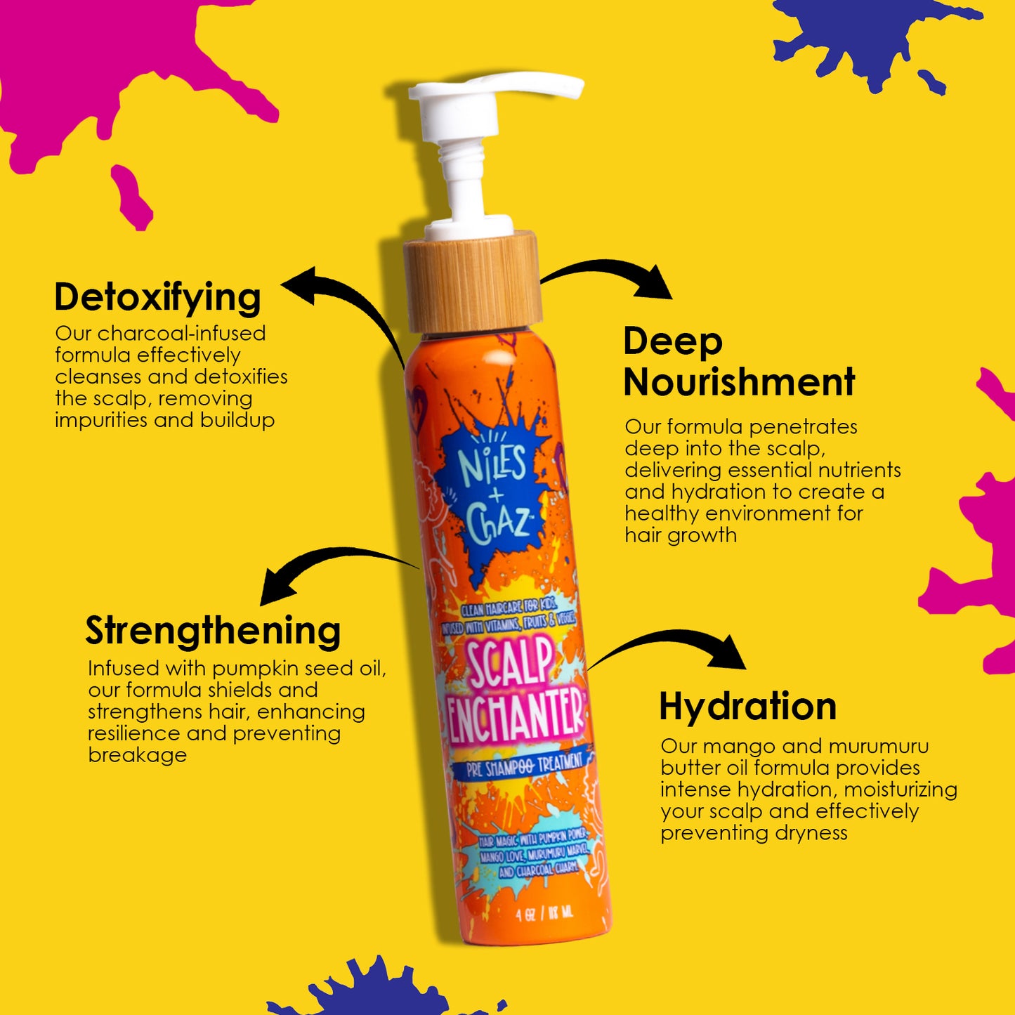 SCALP ENCHANTER • Pre-Shampoo Scalp Treatment – Niles & Chaz Pizzazz!